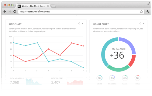 Notion Chart - best notion charts